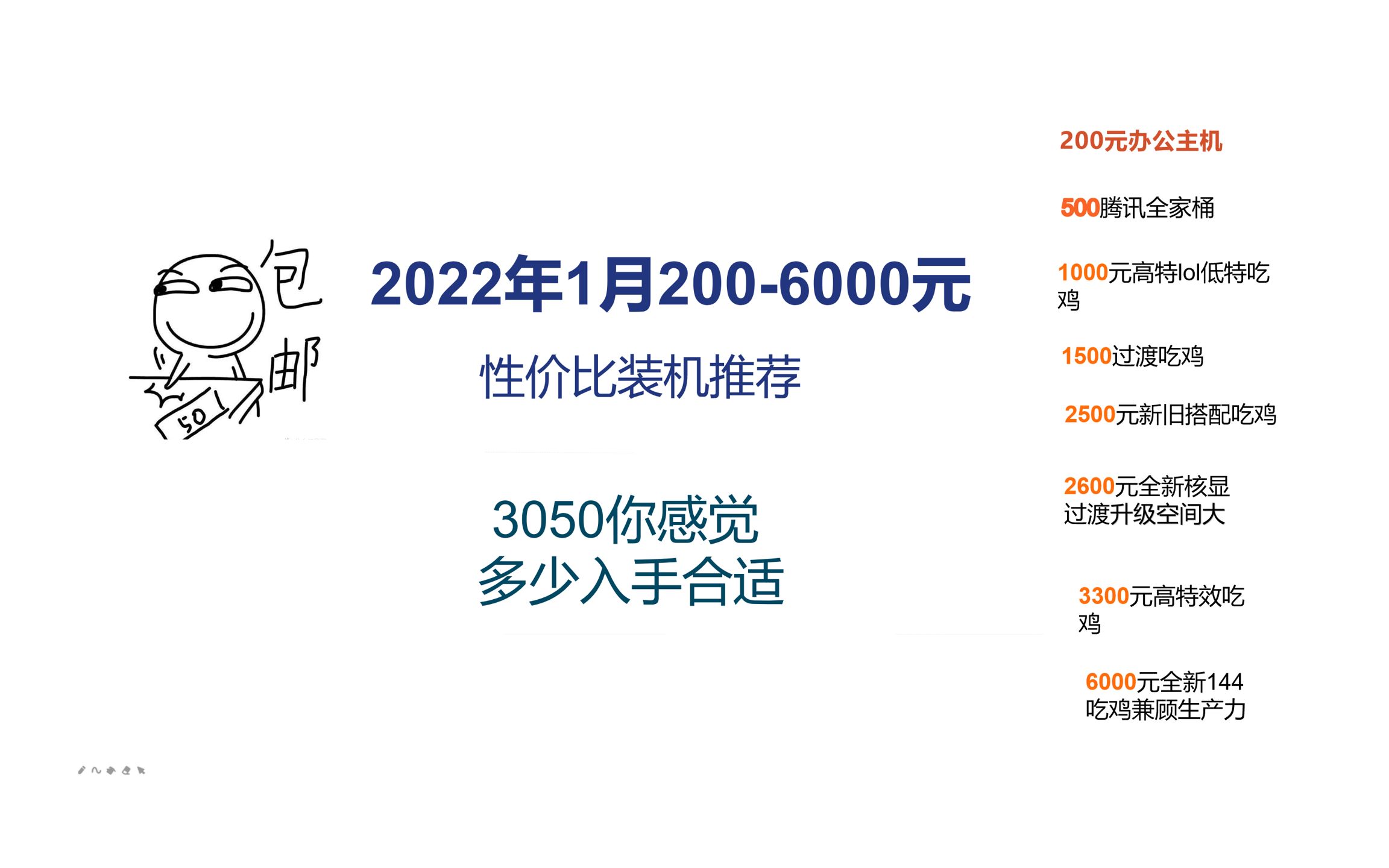 2022年1月200到6000元性价比电脑配置推荐E3神教12600kf依旧是神啊