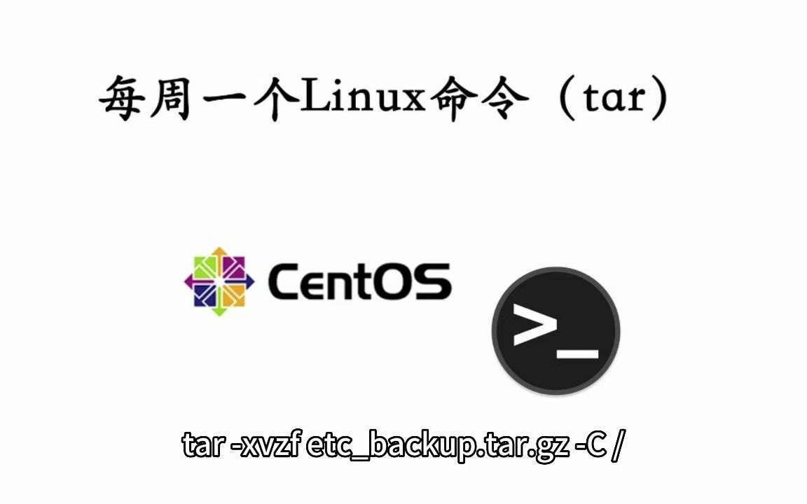 如何备份和恢复配置文件?使用的备份和恢复工具是什么?