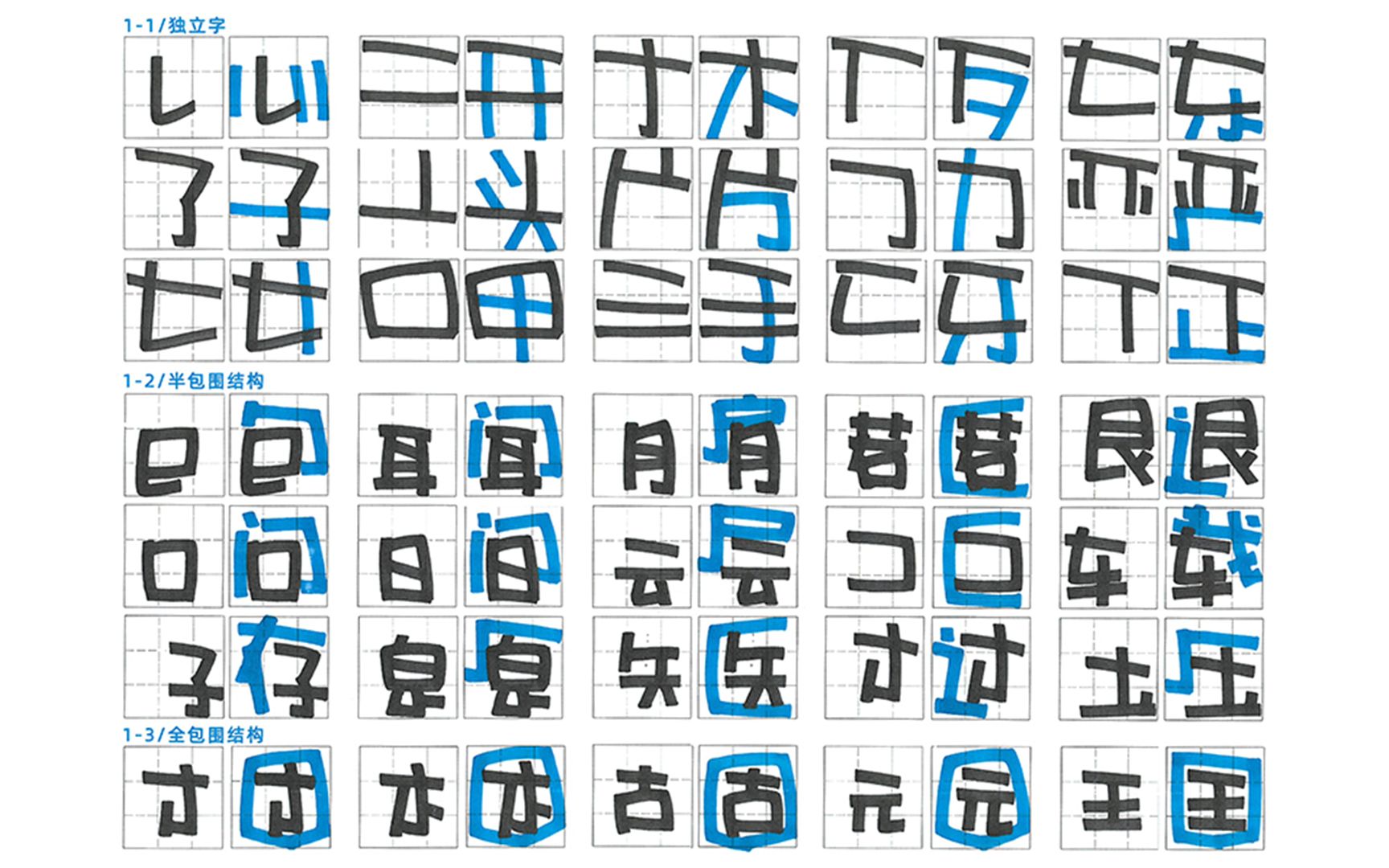 【黄山首绘/硕仕工厂】1-1POP字体结构-工业设计/产品设计 快题+史论...