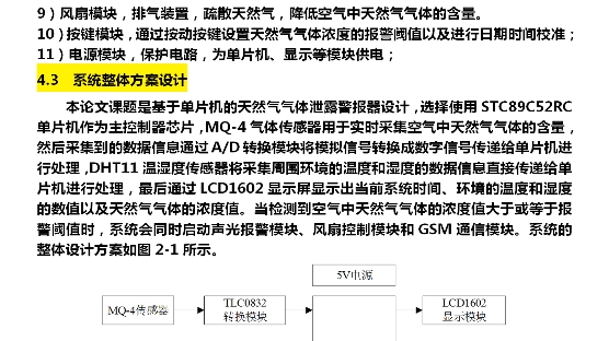 通信工程专业的开题报告标准范文,重点看方案设计和实现功能
