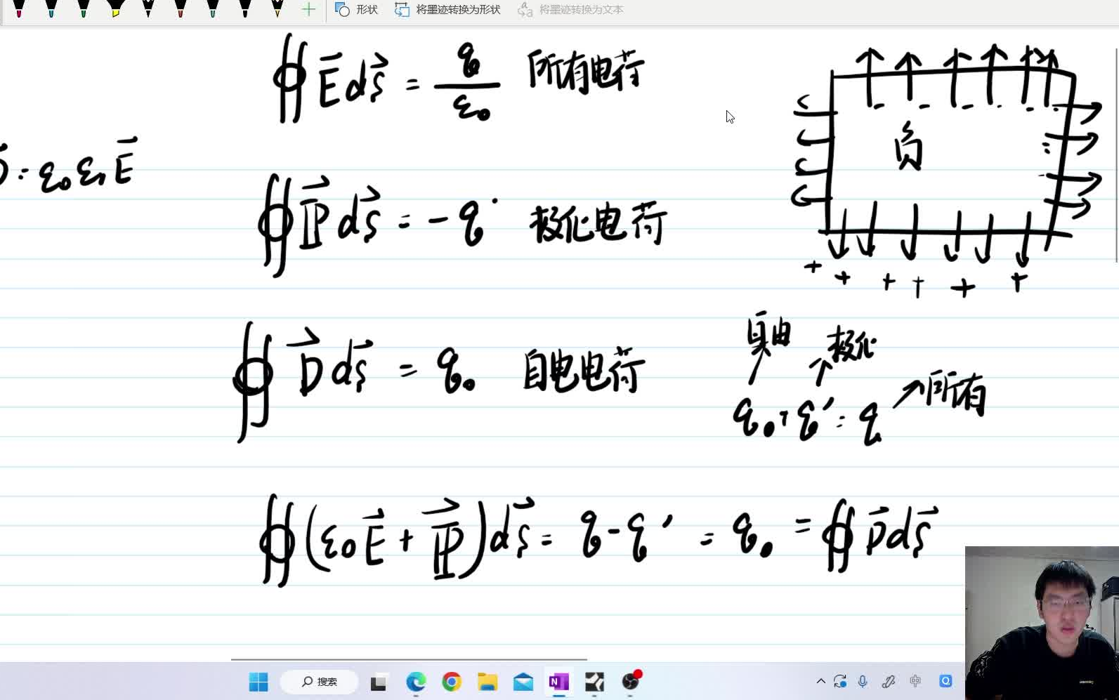 302.题45 线性变化的电介质极化率求解(物理学难题集萃)