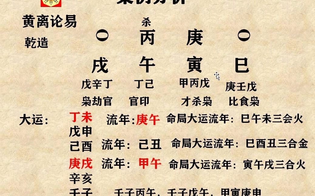 八字案例分析:要我保密,其实也保不住的密!