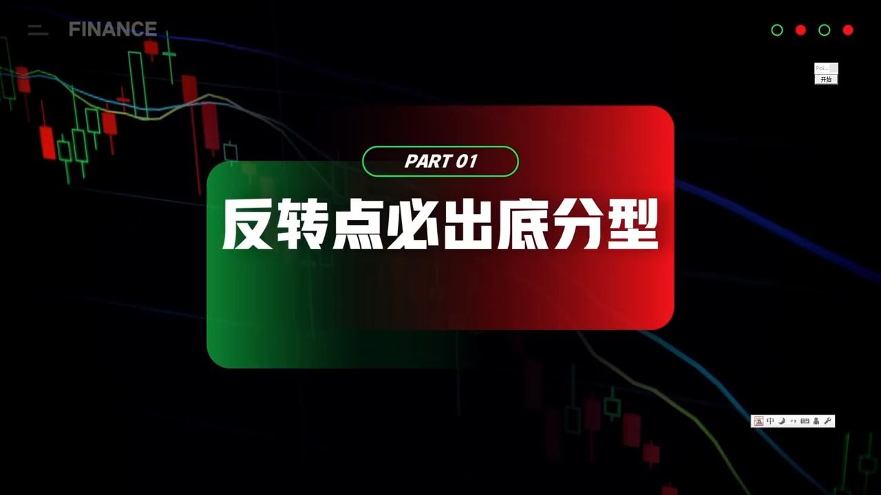 干货教学底部K线形态改良细节版,正确识别底分型繁衍出的机会!