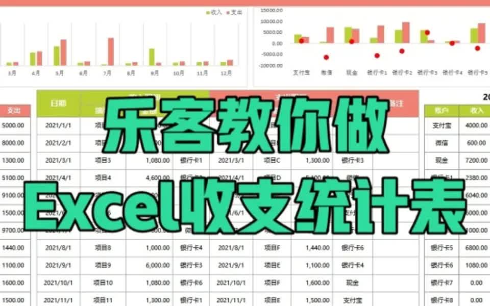 大神教你Excel收支统计表怎么做 建议收藏
