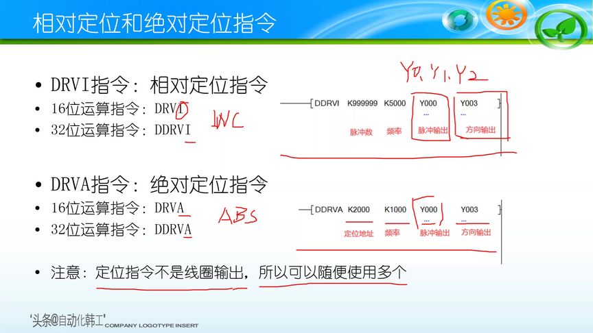 三菱PLC的相对定位和绝对定位指令,不用担心双线圈问题