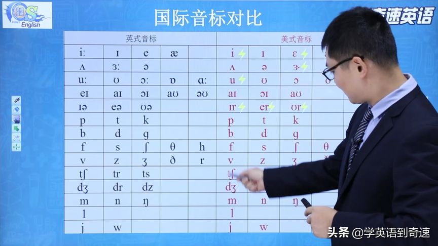 48个英语音标正确读法教程