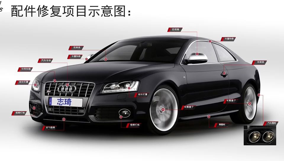 想知道你的轮毂是怎么修复好的可以进来看看你