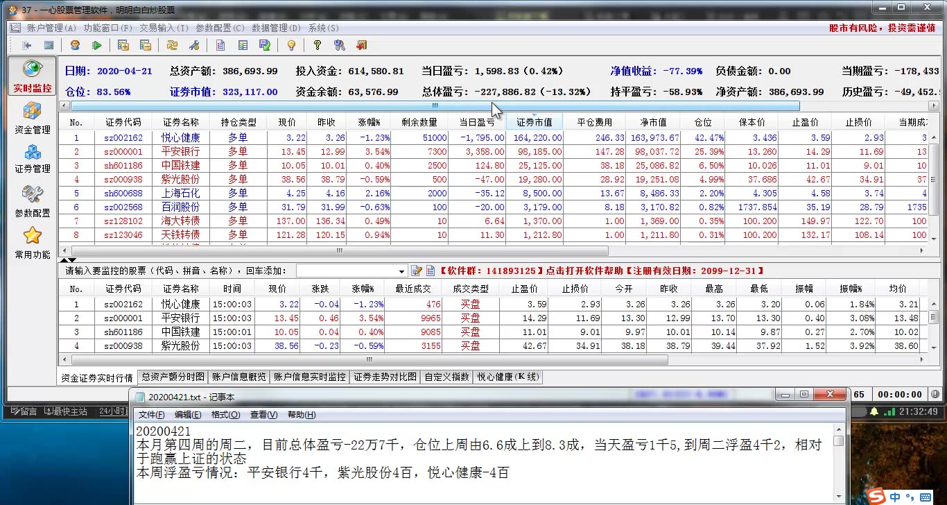 股票盈亏由-23(-22)万到0需要多久-7