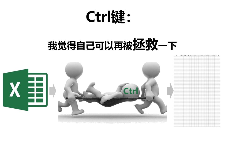【收藏向】 1分钟拯救你的Ctrl键!极度舒适!