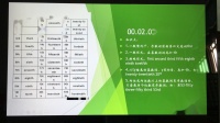 小学英语语法讲解 序数词