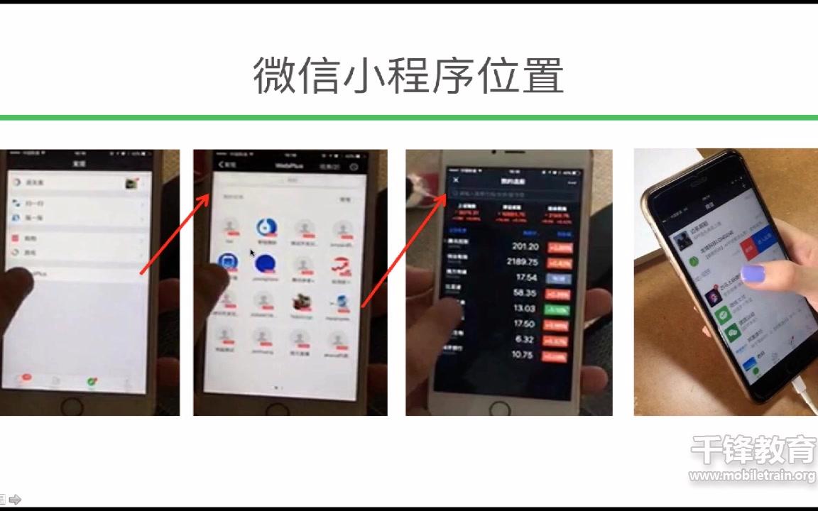 千锋教育微信小程序全套开发视频教程(微信小程序开发视频_01基础...