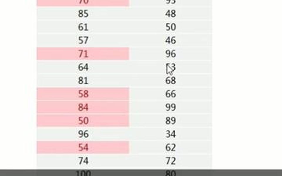 非常实用的Excel 表格核对小技巧。