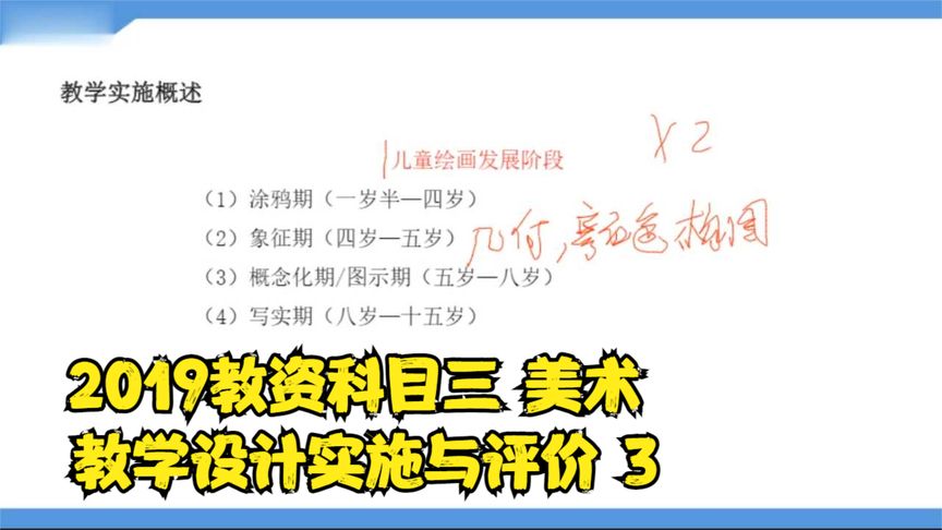 2019教资科目三 美术 教学设计实施与评价 3