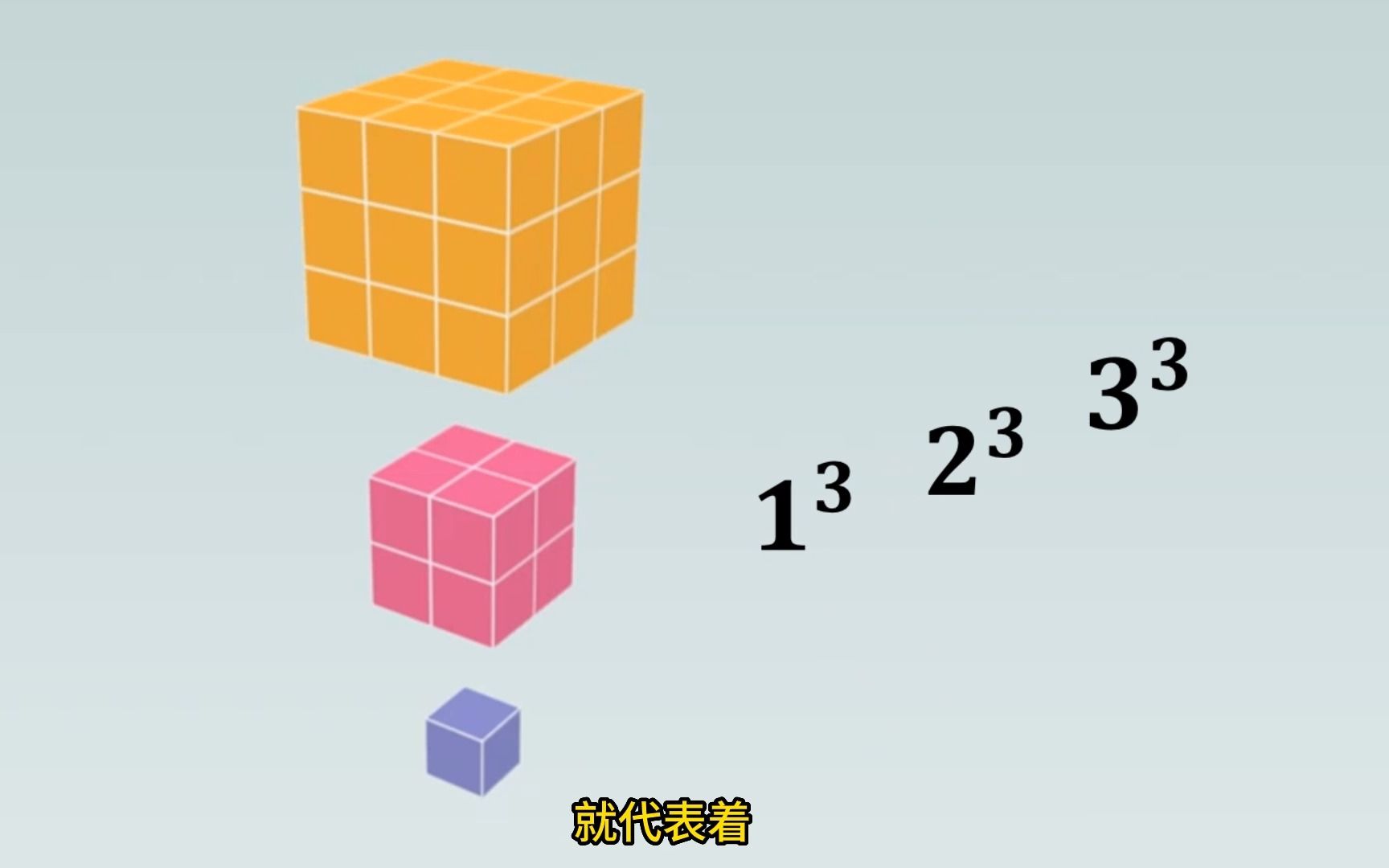 恍然大悟，连续自然数的立方之和公式是这么来的！