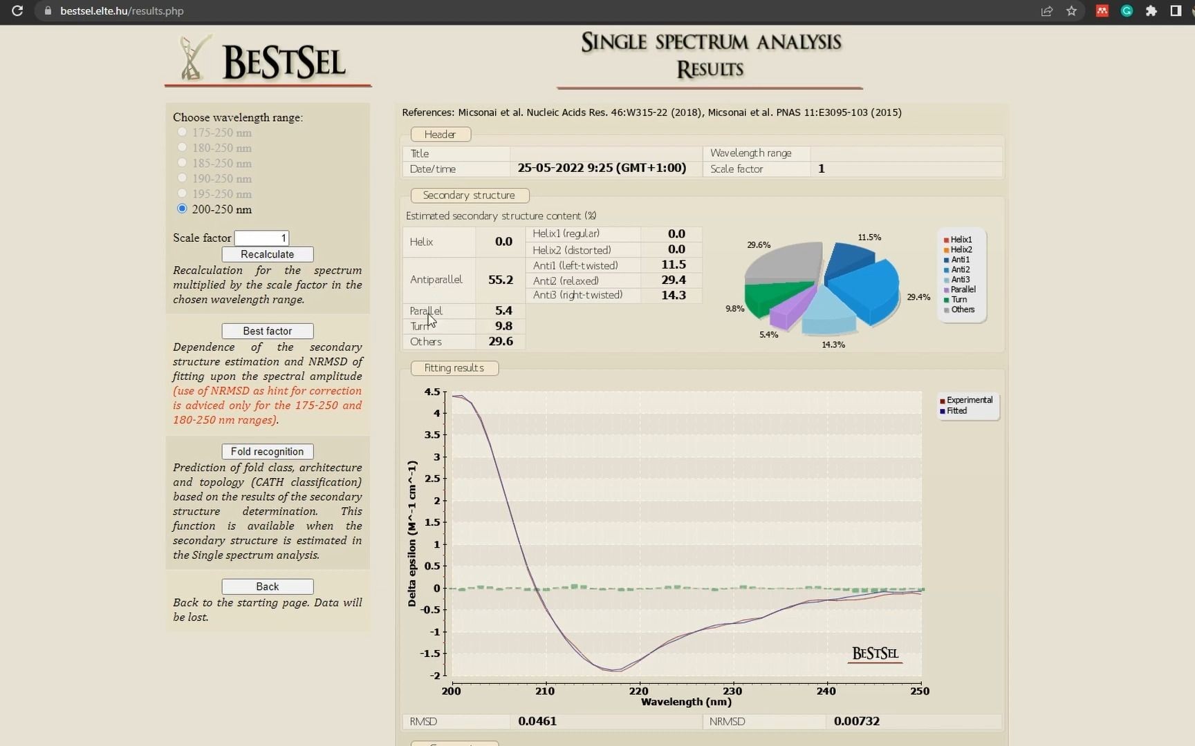 使用BeStSel处理圆二数据分析二级结构