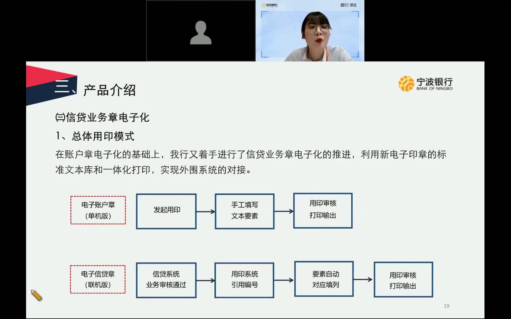 鑫知课堂:解析《电子印章管理系统》中信贷业务章如何进行电子化