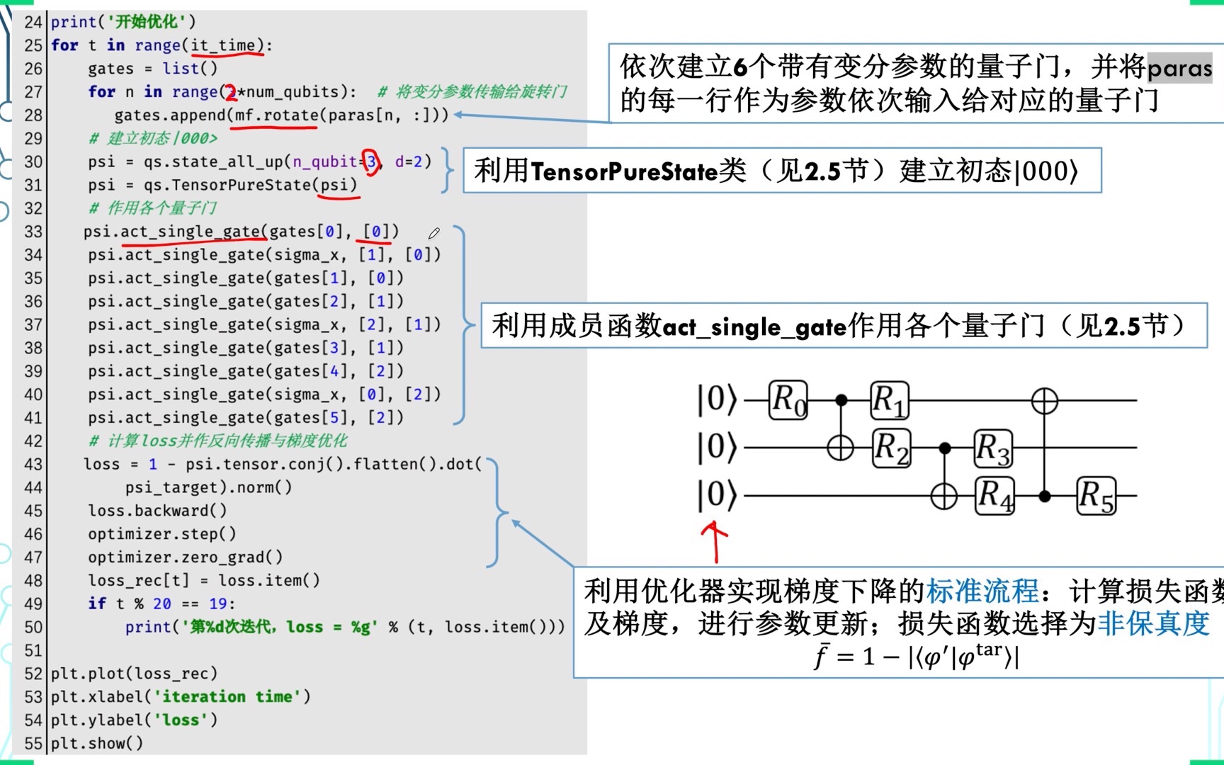 张量网络PyThon编程:3.1(b) 程序实现量子态制备