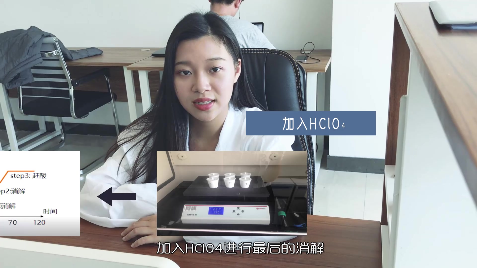 几种湿法消解的方法 EWG1990仪器学习网