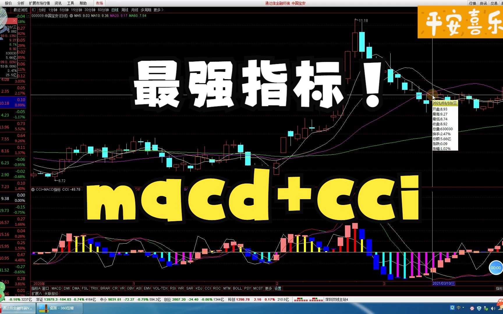 值得信赖遥遥领先!唯一靠得住的指标公式,macd+cci结合看,准的不行
