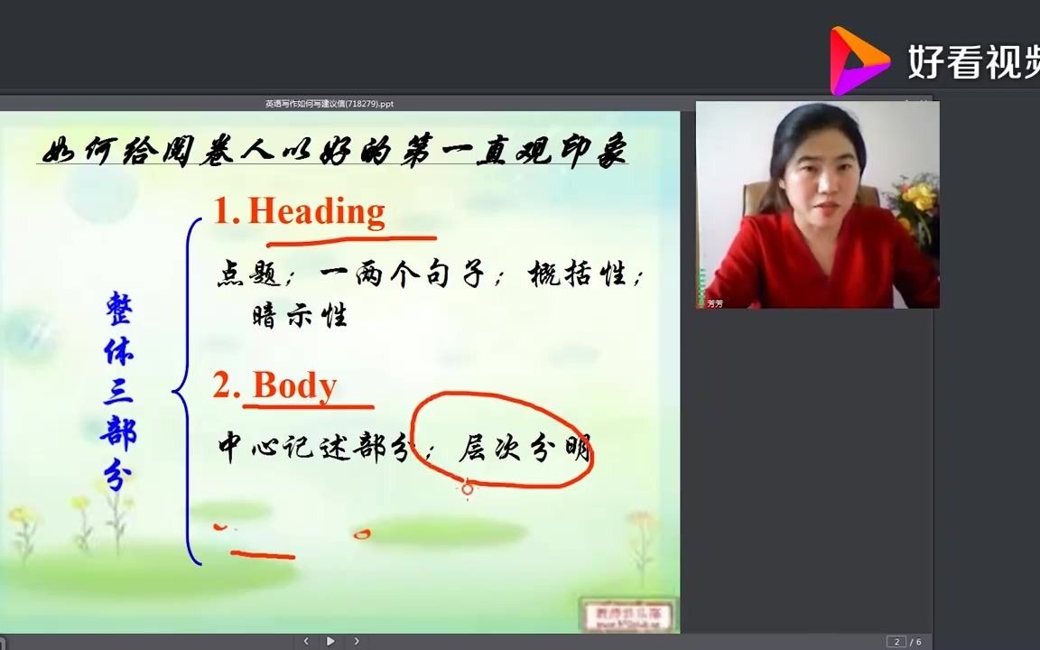 高中英语常考作文类型——应用文写作方法梳理