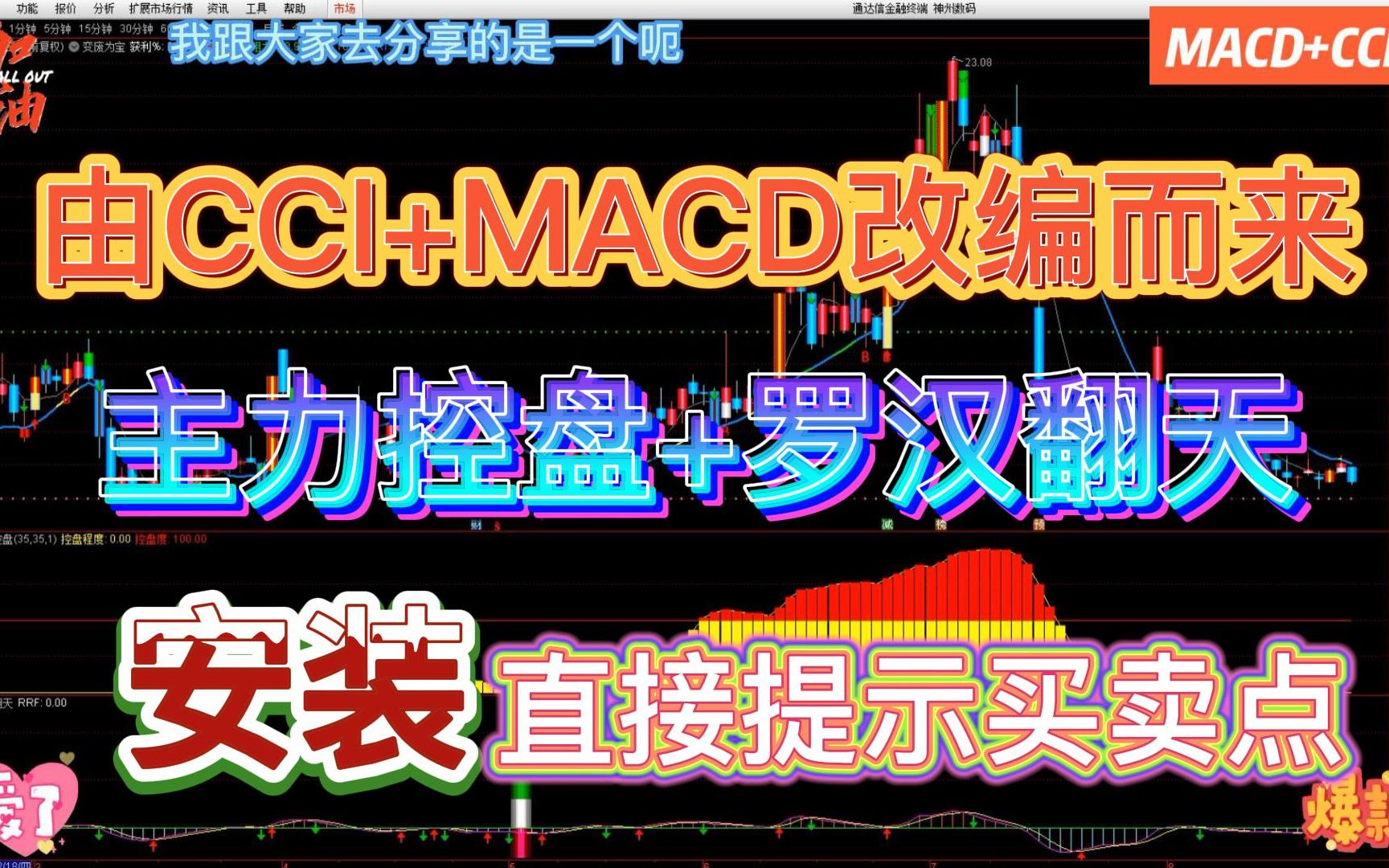主力控盘+罗汉翻天——通达信MACD+KDJ基本指标升级款,安装直接...