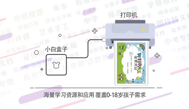 小白学习盒子安装使用教程