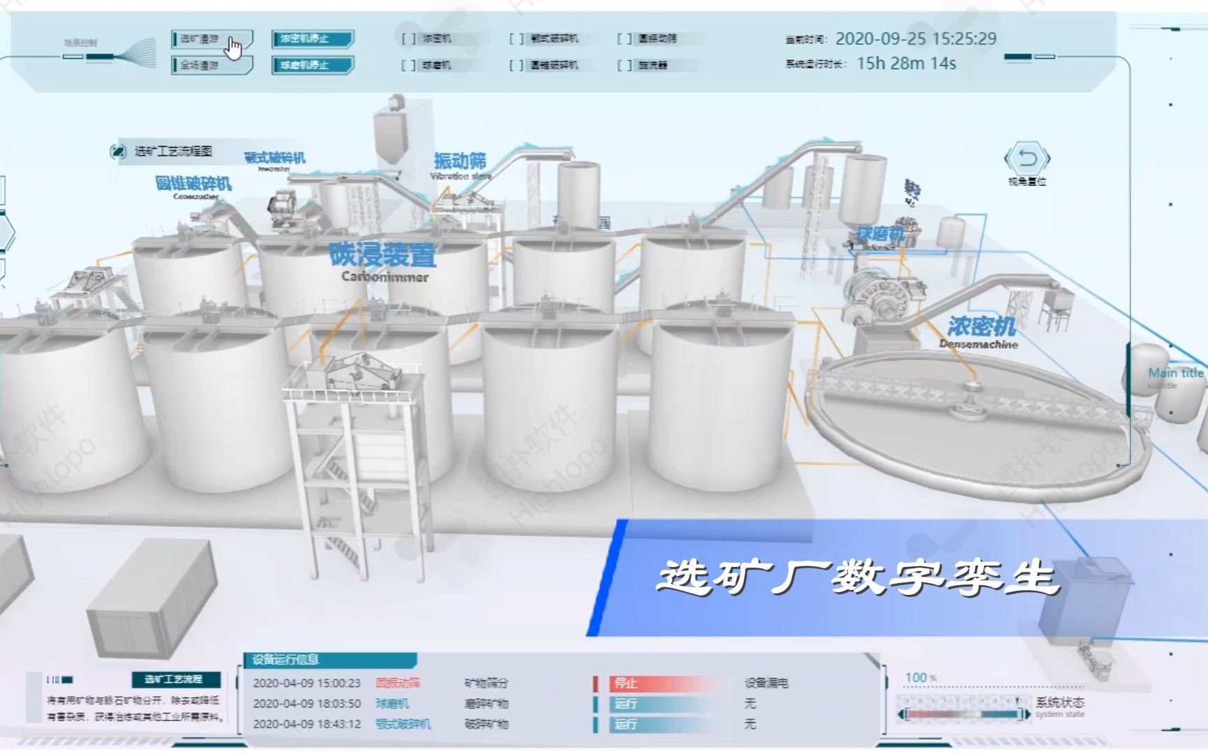 智慧矿山:选矿厂数字孪生监控管理