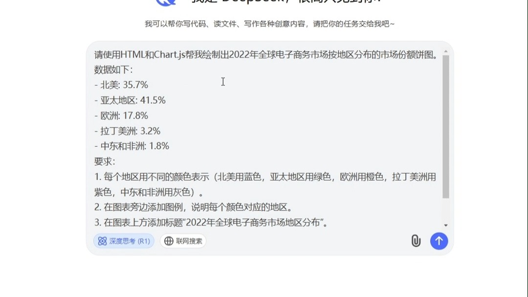用DeepSeek绘制论文图片,1分钟就能搞定柱状图等各种图