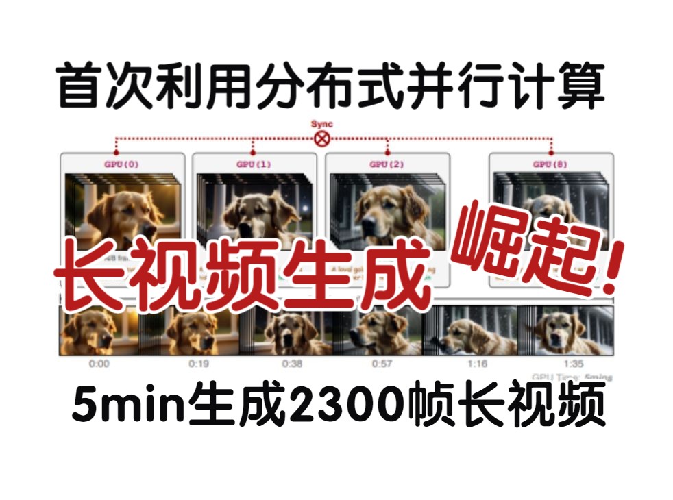 长视频生成崛起!首次利用分布式并行计算,5分钟生成2300帧长视频