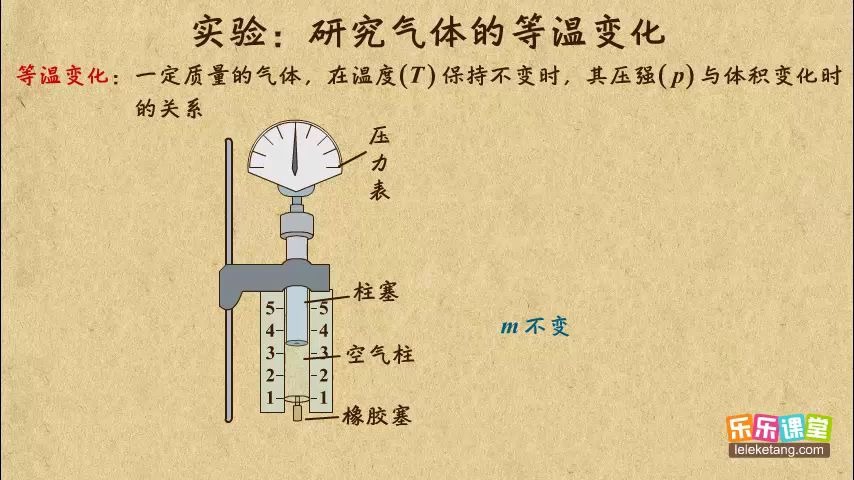 实验:研究气体的等温变化