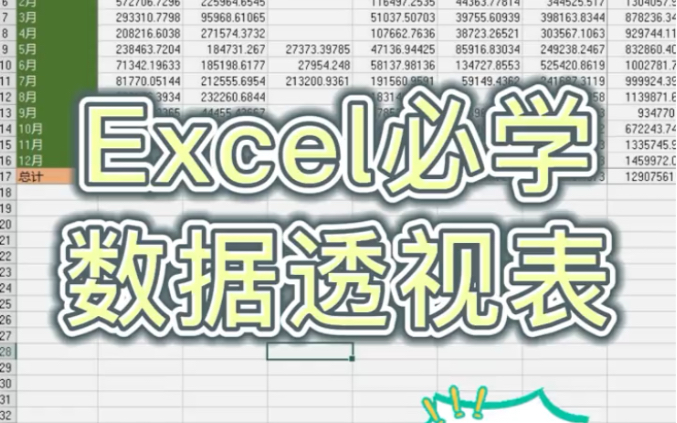 汇总数据yyds—数据透视表,详细教程请收藏。