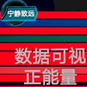宁静致远全球数据 