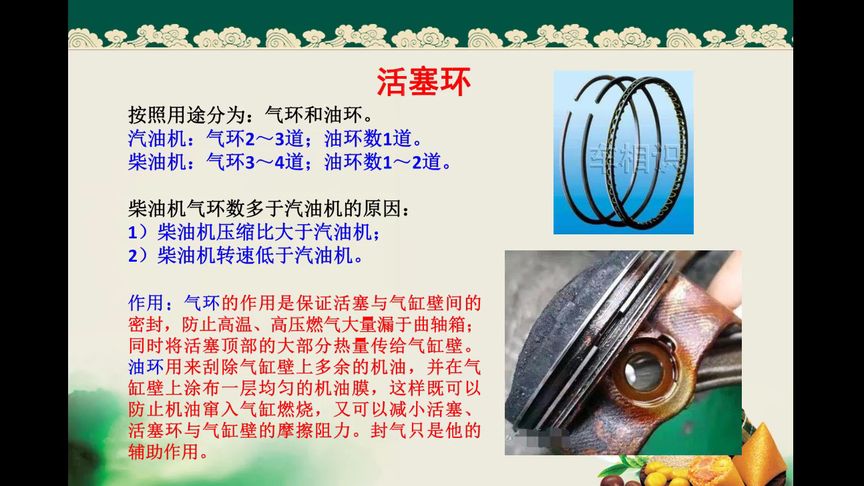 三:04活塞连杆组(二)