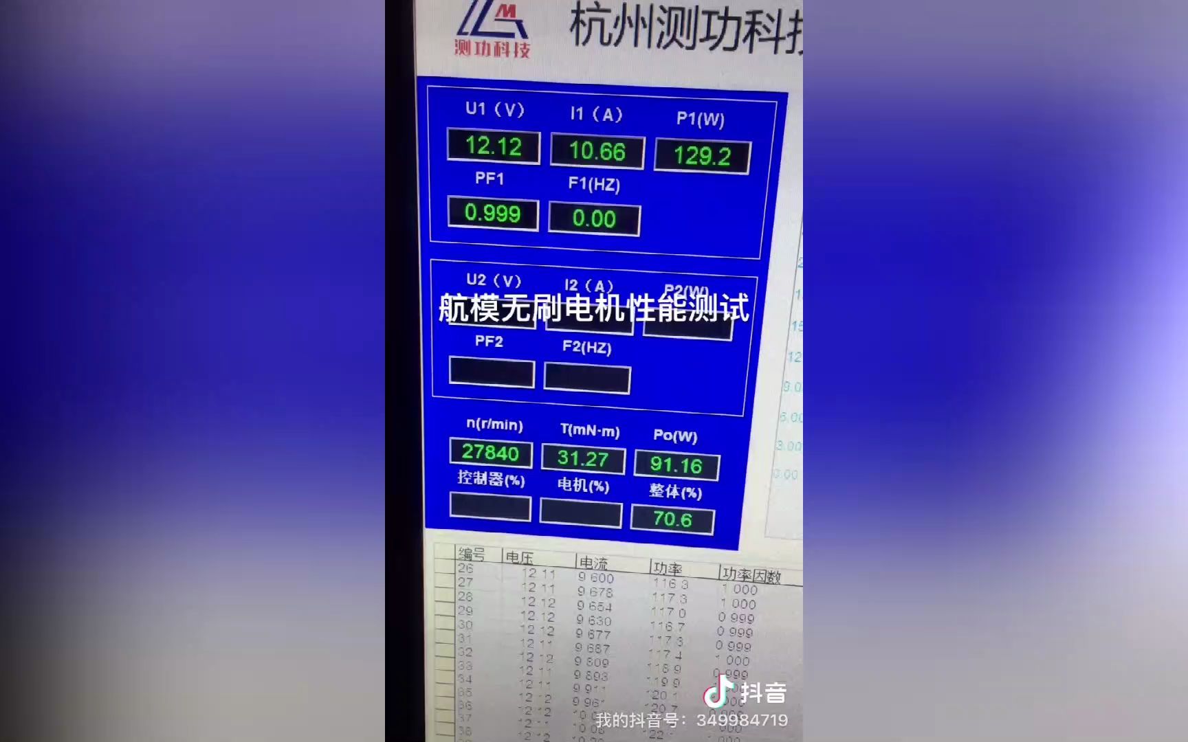 电机性能测试系系统,测功机,马达扭矩功率测试,电机测试系统