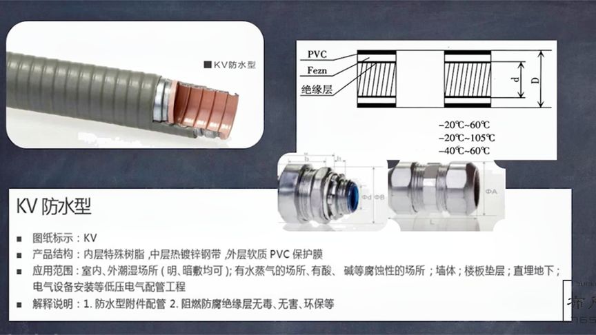建筑电气施工安装技术-49.可绕金属导管简介及规范要求