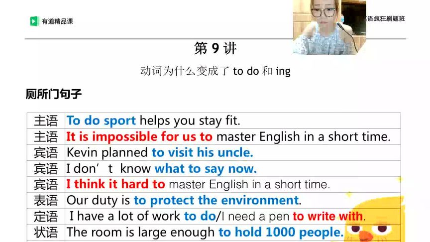 【中考英语】疯狂刷题:第9讲,动词为什么成了-to do和-ing