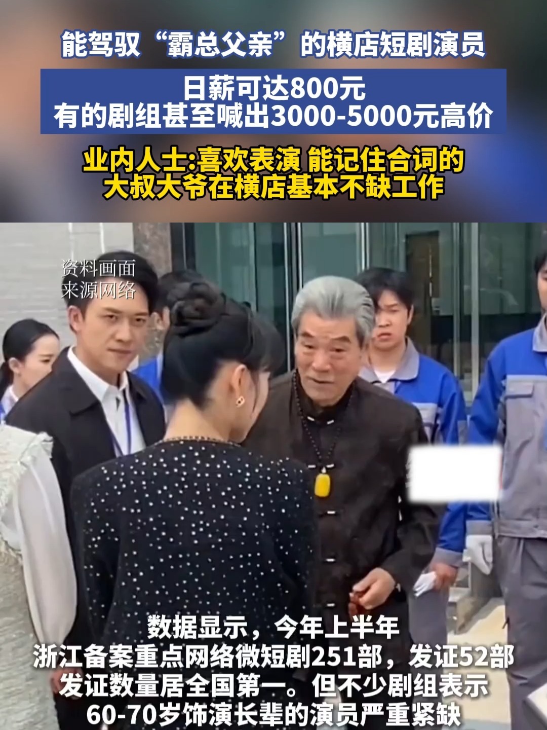 能驾驭“霸总父亲”的横店短剧演员日薪可达800元