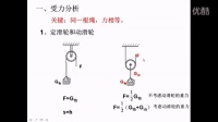 关于滑轮组受力分析及效率、功率的问题2