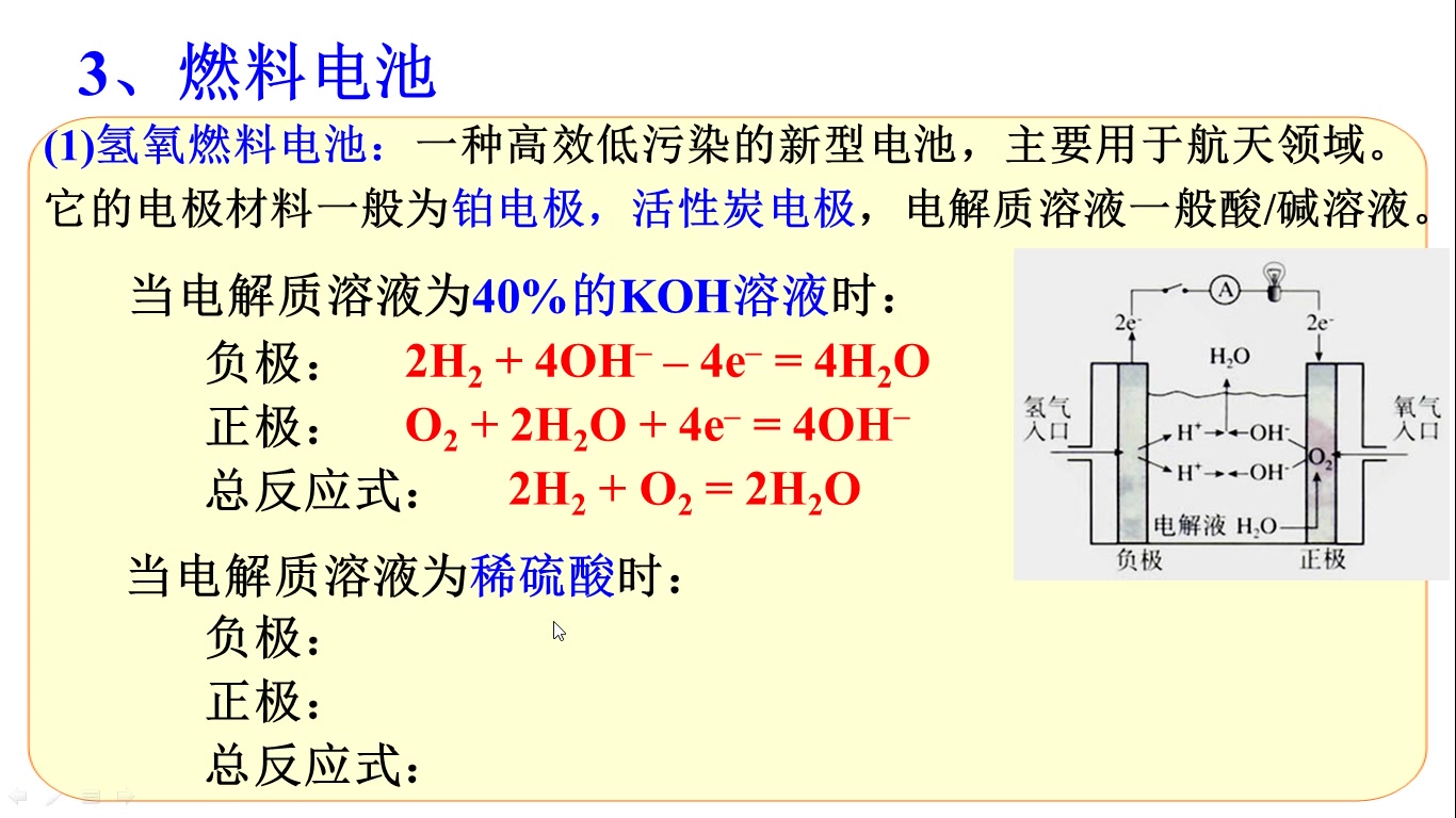 原电池电极方程式书写 - 氢氧燃料电池