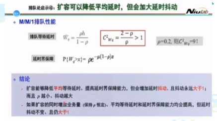 5G确定性网络