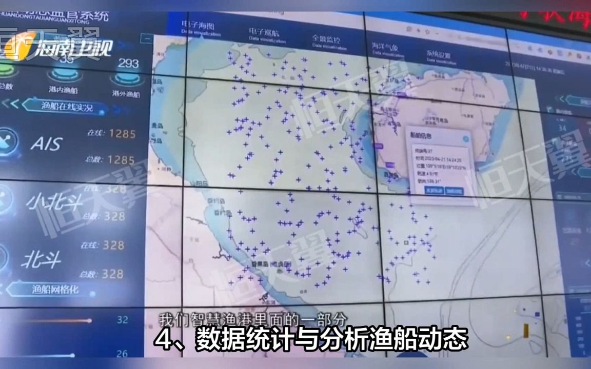 恒天翼智慧渔港黑科技:渔船动态监管系统5大优势,助力渔业经济高质量...