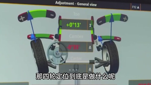 90%的车主都不知道的四轮定位,到底有什么作用汽车汽车知识