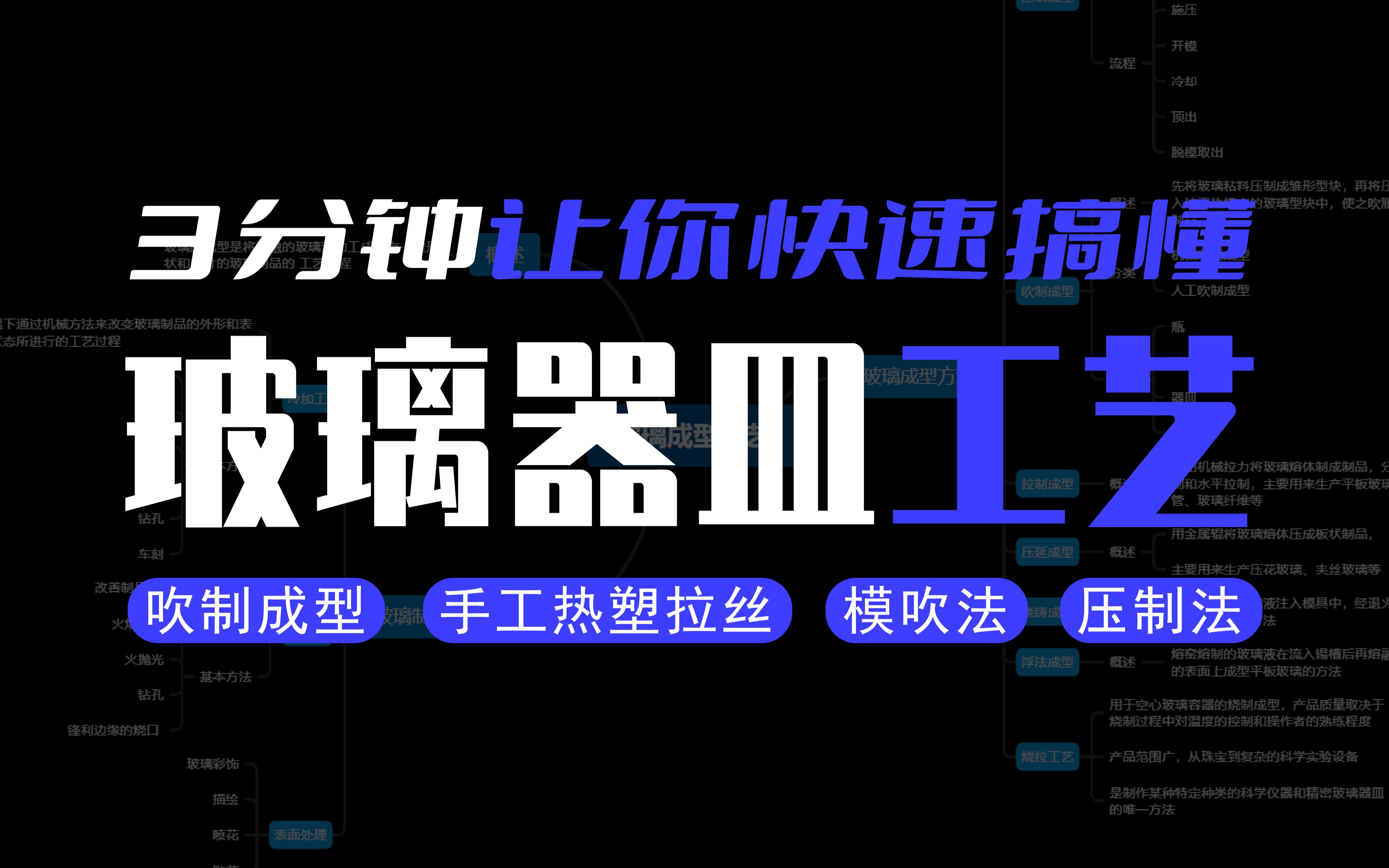 【产品加工工艺】工业设计必备知识点-玻璃器皿工艺