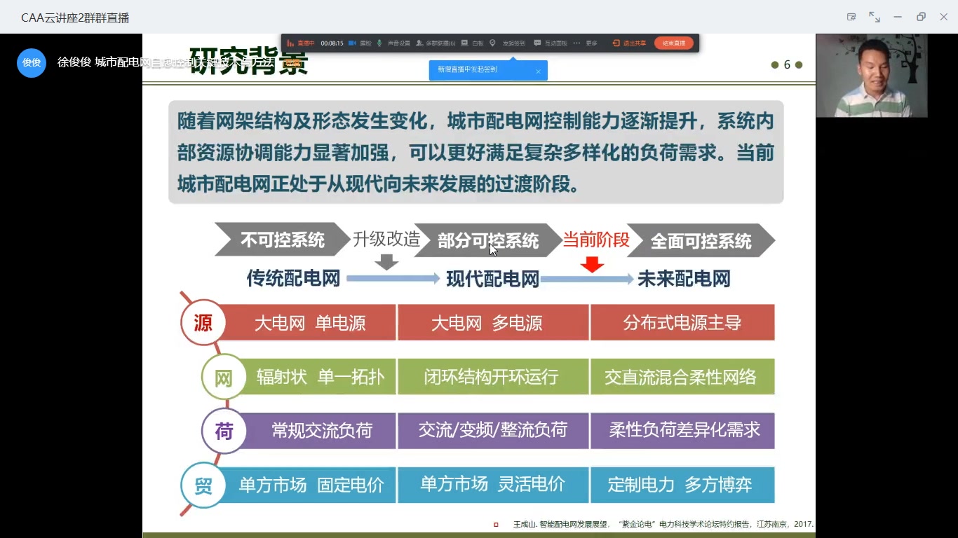 【CAA云讲座】城市配电网自愈控制关键技术与方法,南京邮电大学徐...