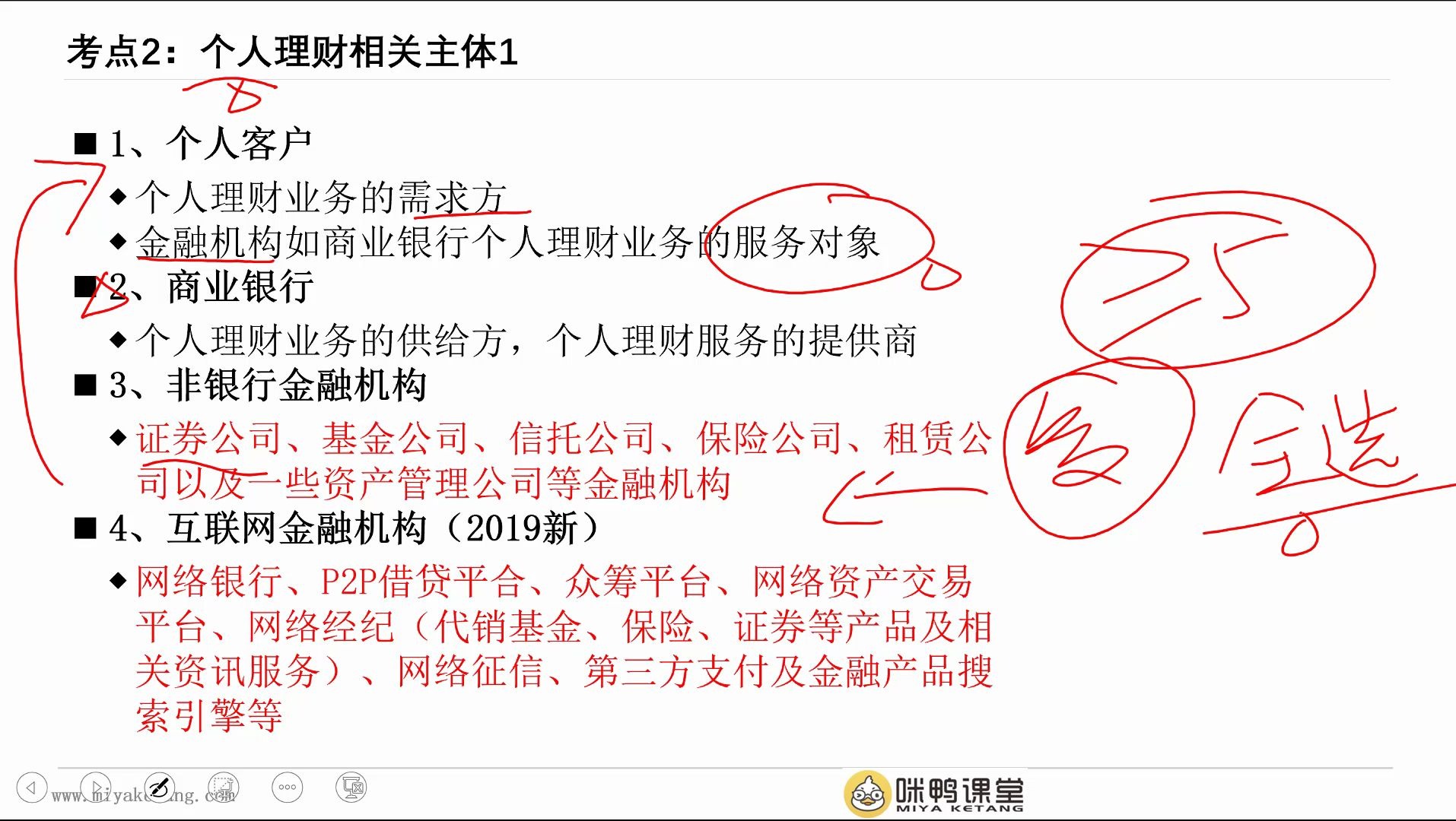 银行从业《个人理财》考点精讲视频