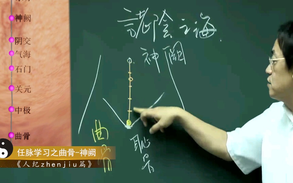 倪海厦老师讲任脉—曲骨穴至神阙穴