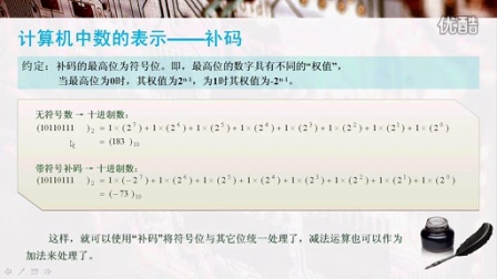 1.3数制与编码(二)