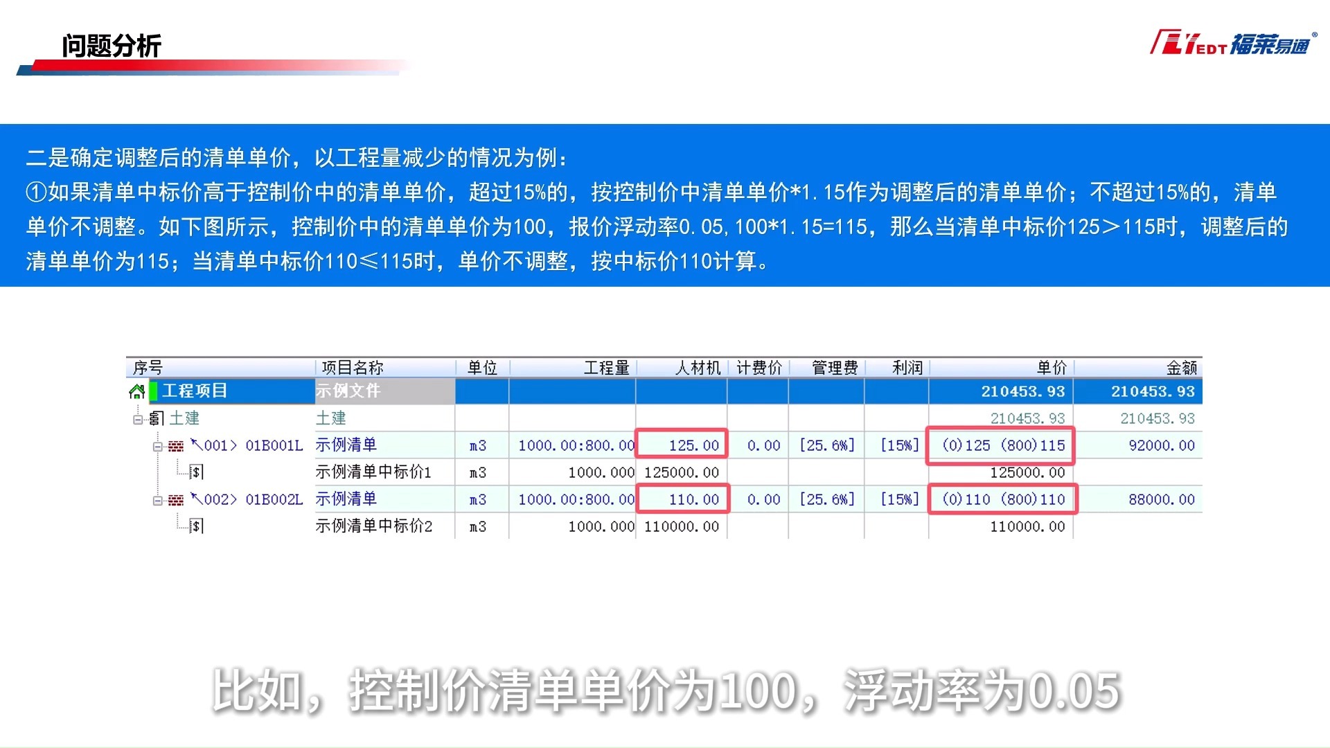 清单结算工程量偏差超过15%的调整方法