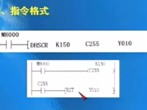 65、高速计数器复位指令