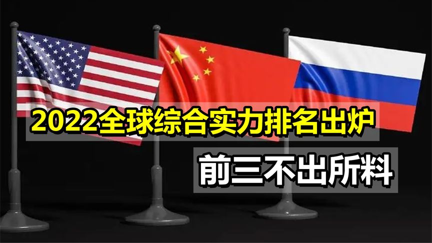 2022全球综合实力排名出炉,前三不出所料,印度名次令人意外